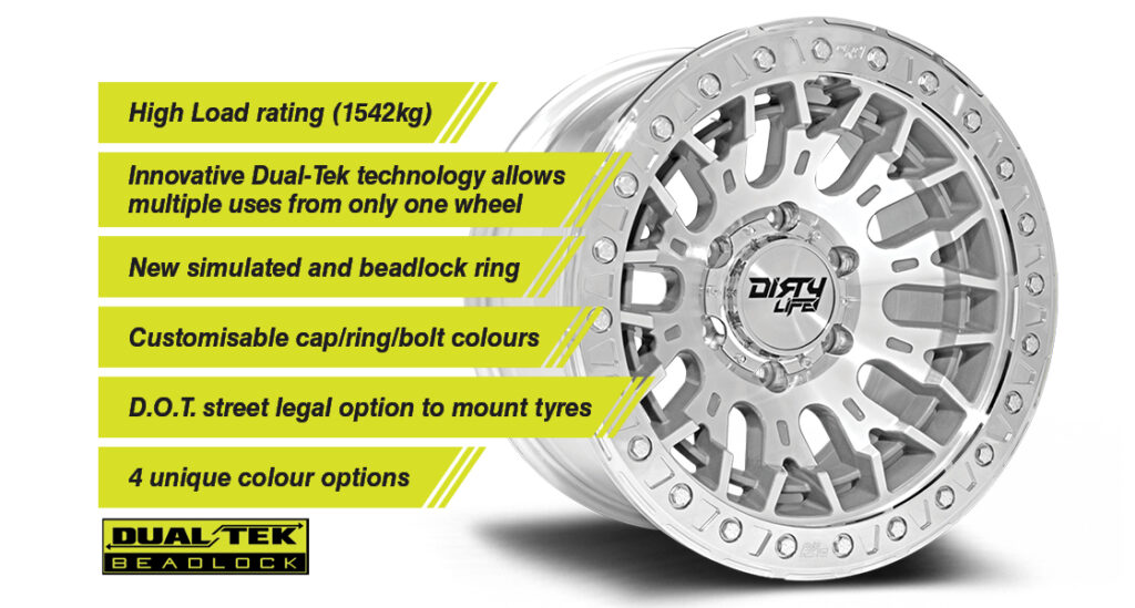 Meet the All-New DT3 & DT4 | Dynamic Wheel Co.