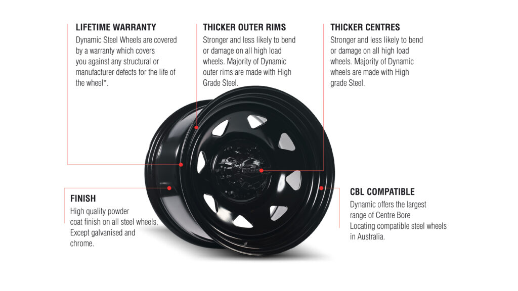 Dynamic Steel Wheels | Dynamic Wheel Co. (Australia)